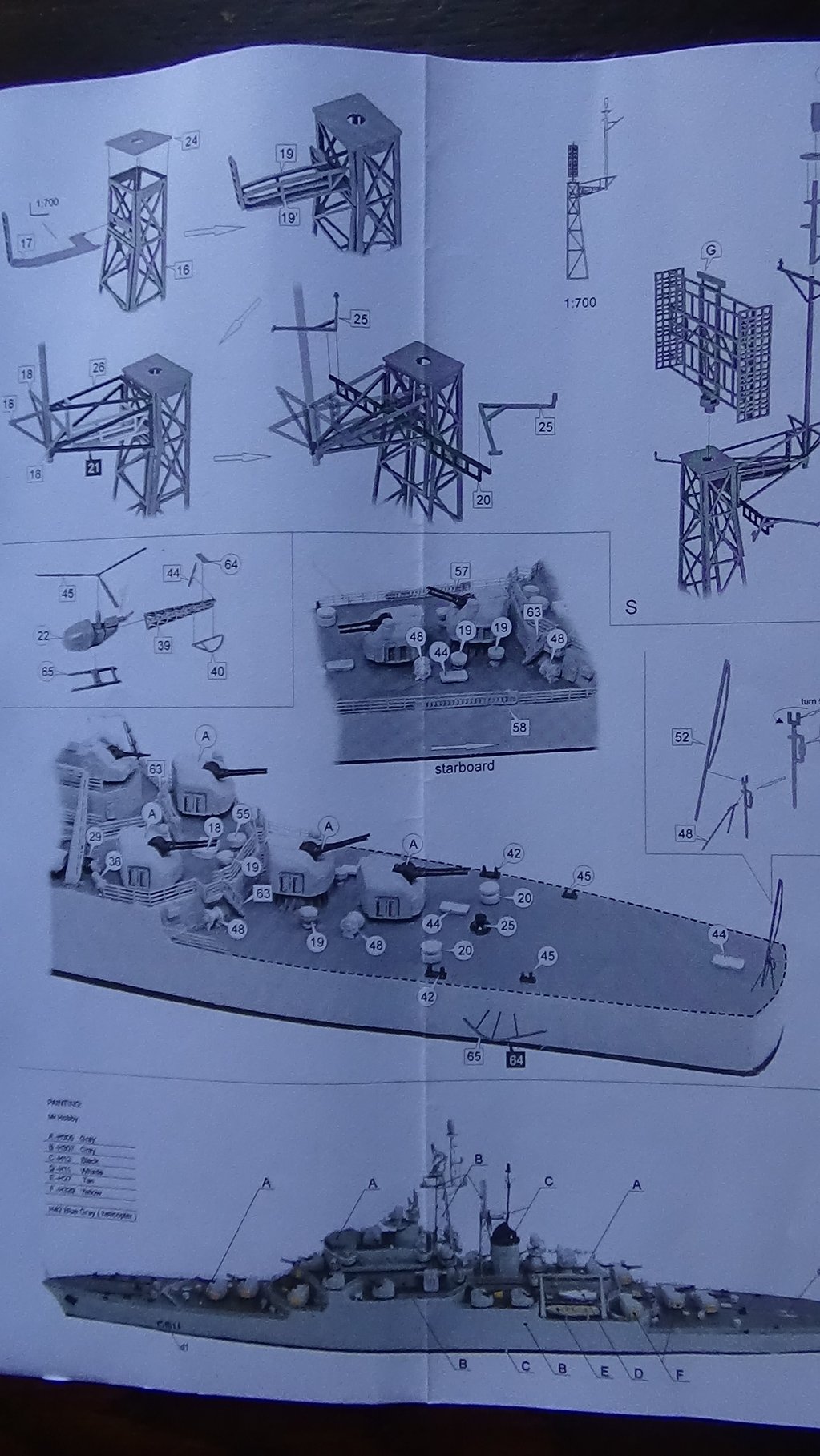 [Croiseur Colbert, 1964] 1/700e Niko Models-Ouverture de boite