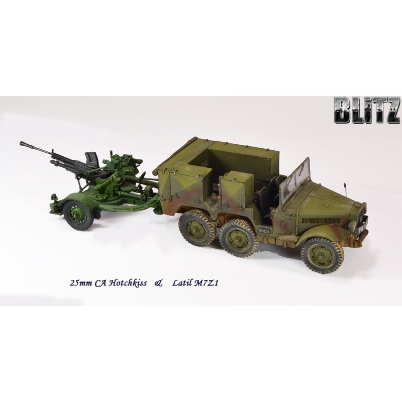 Nouveautés BLITZ MODEL