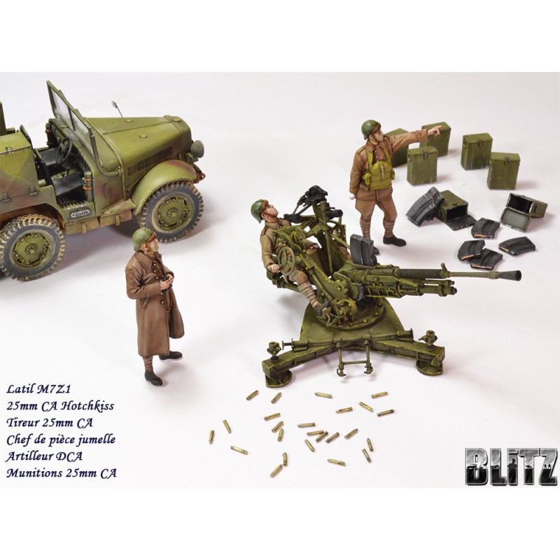 Nouveautés BLITZ MODEL