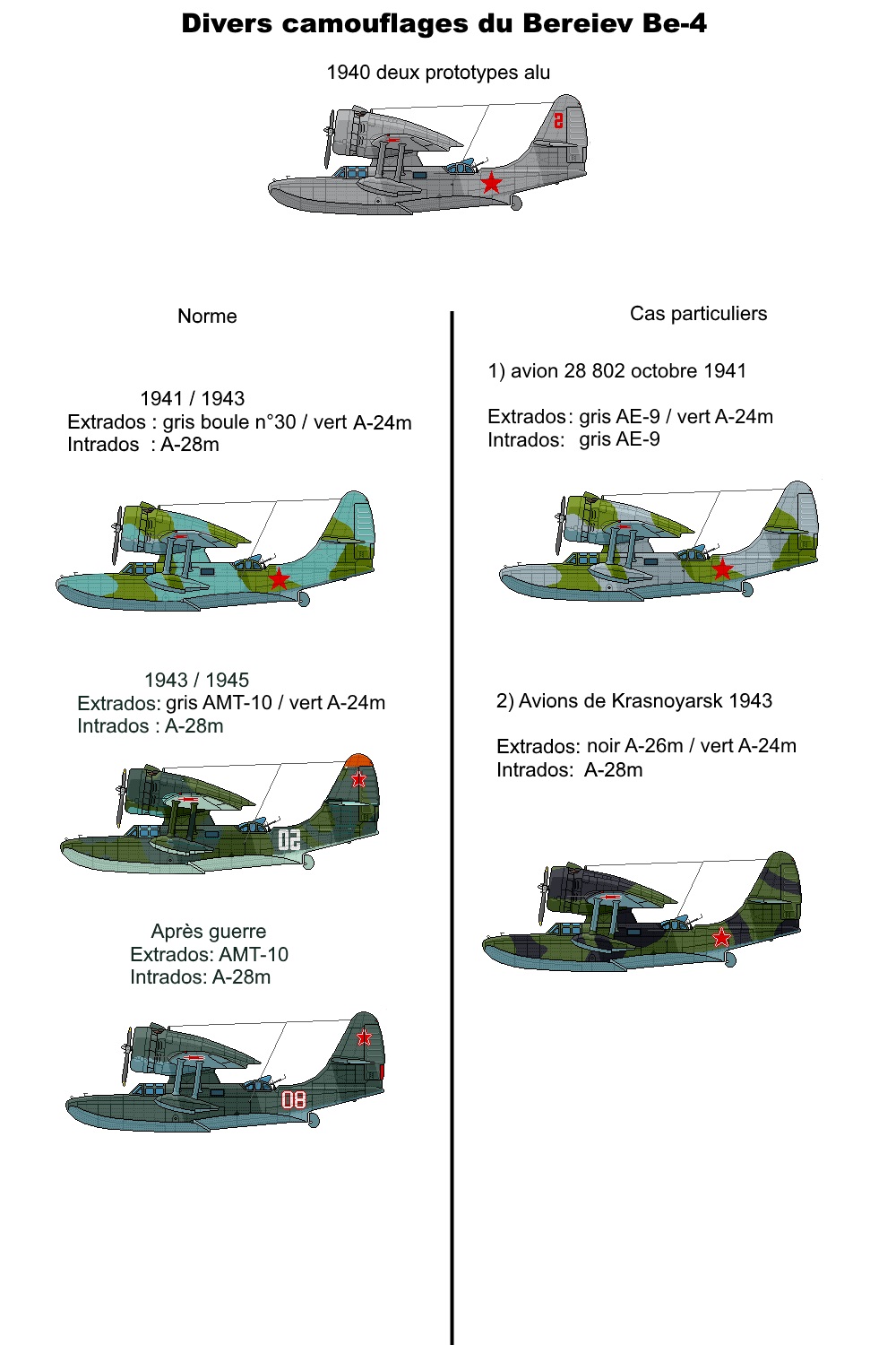 First were the two prototypes in aluminium: