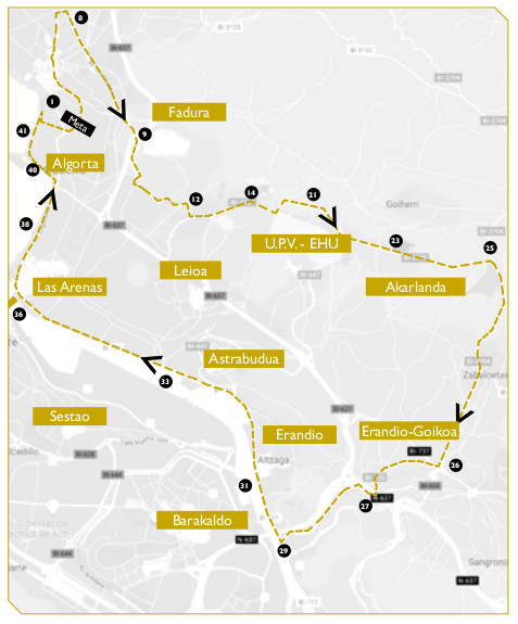 74° Circuito de Getxo : la présentation détaillée