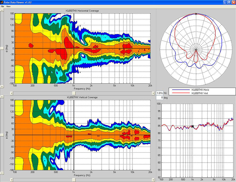 «Enceintes bibliothèques très haut de gamme - Page 34» - 30095029 - sur ...