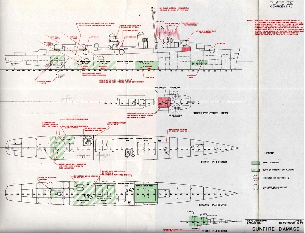 Naufrages & épaves WWI et WWII - Page 9