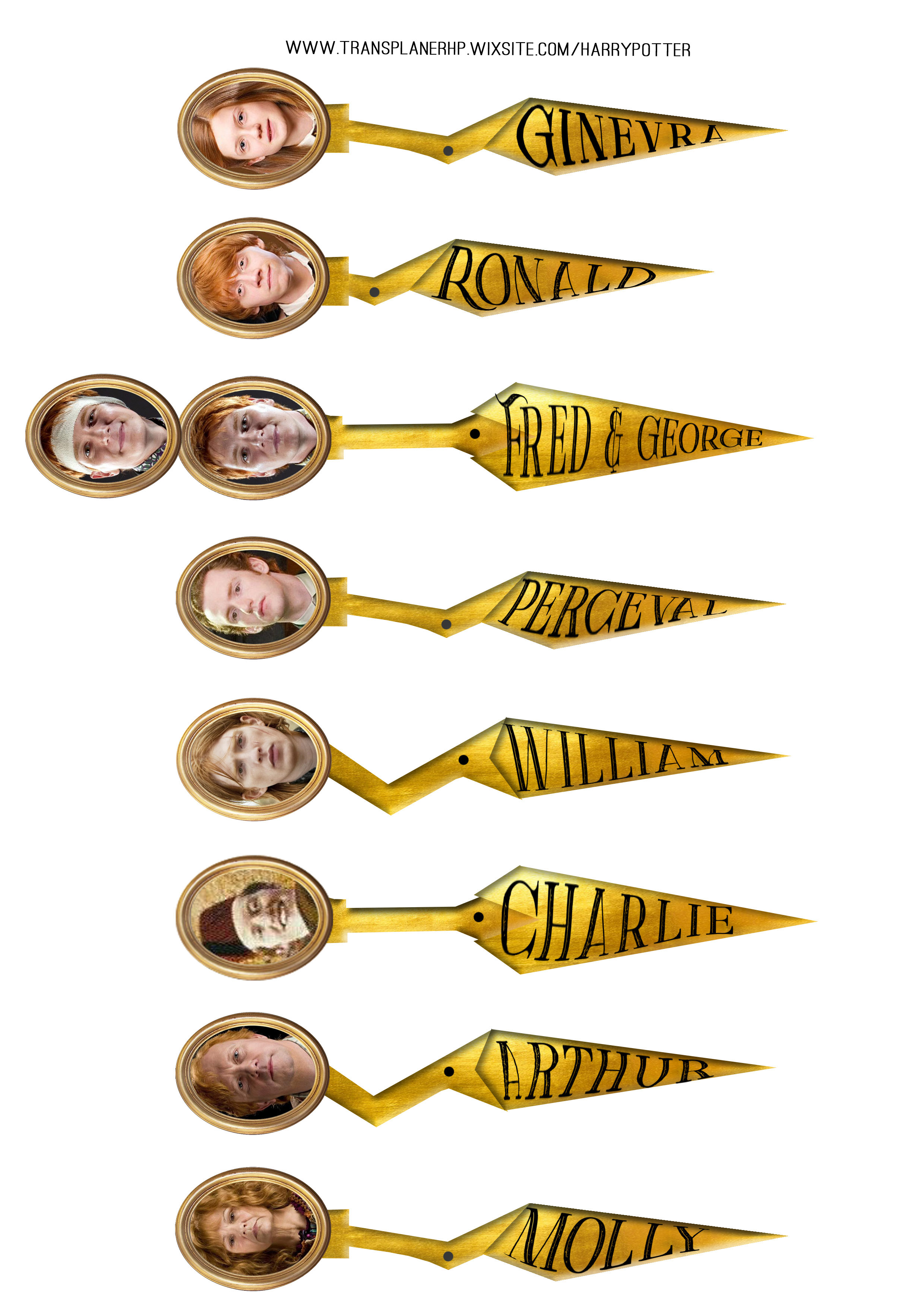 DIY - L'HORLOGE DES WEASLEY