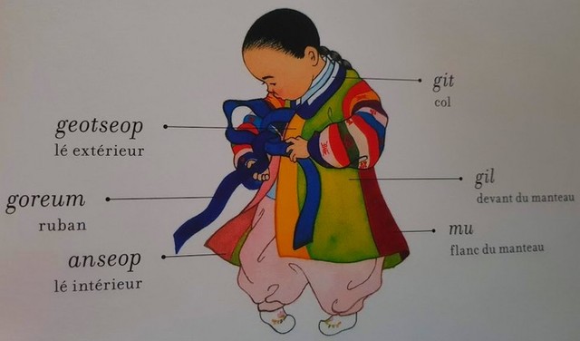 Le Seolbim – Asia 4 Ever 2