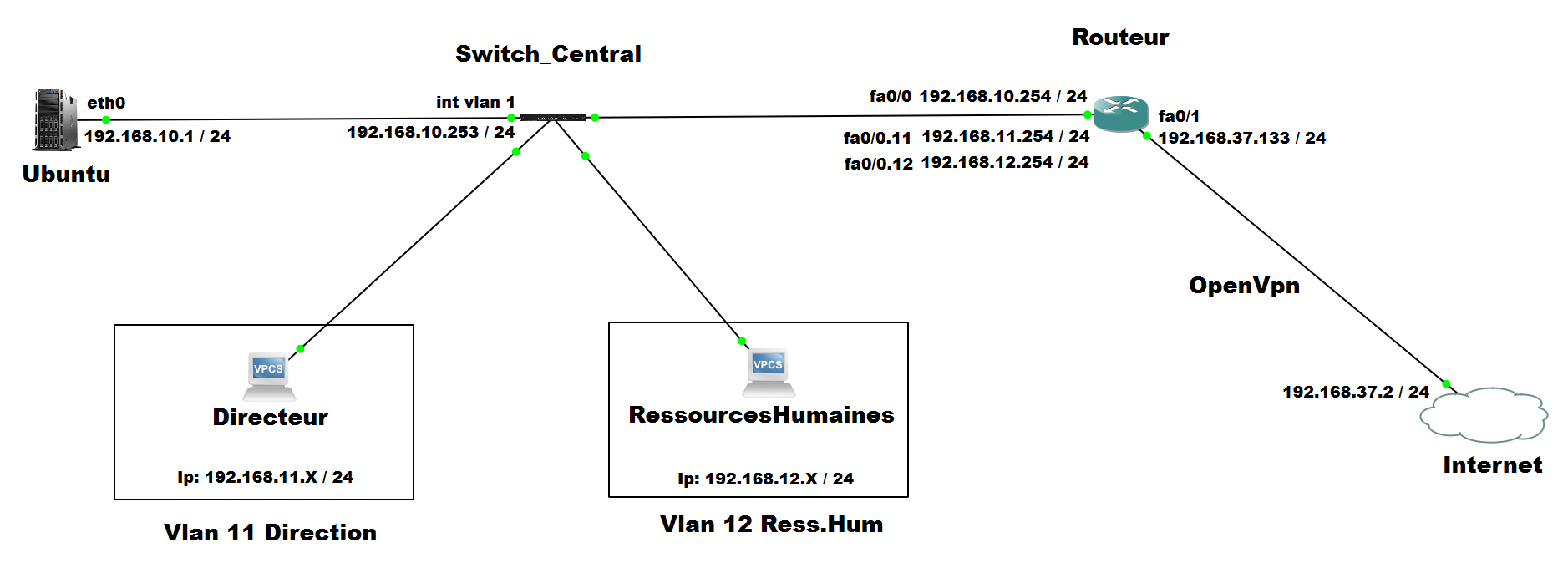 GitHub - aspiownyou/Openclassrooms-Projet-6: Scripts Python pour ...