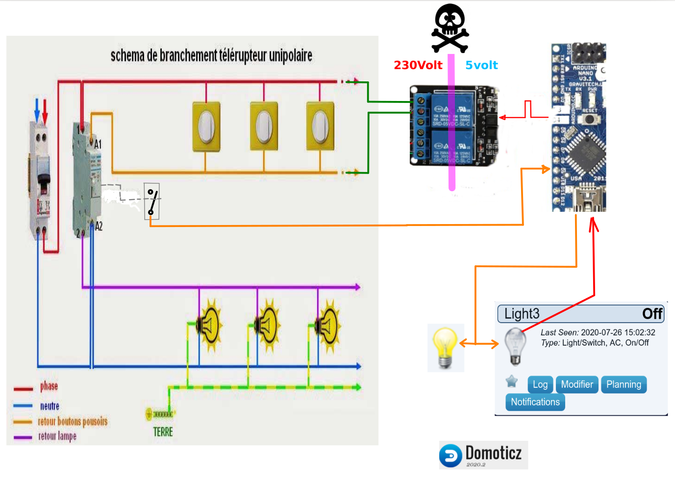 Domoticz/Mysensors | MySensors Forum