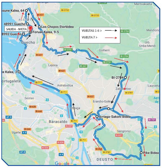 75° Circuito de Getxo / Getxoko Zirkuitua : la présentation détaillée