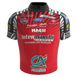 [En Cours] Maillot DN1 2021 - Demandes de maillot - PCM France - Le ...