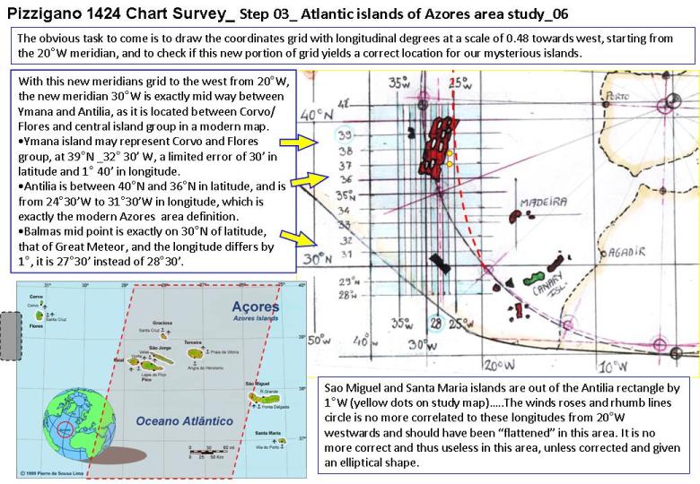 Atlantis-Azores location on Pizzigano 1424 Nautical Chart_Survey step ...
