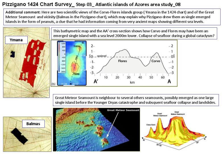 Atlantis-Azores location on Pizzigano 1424 Nautical Chart_Survey step ...