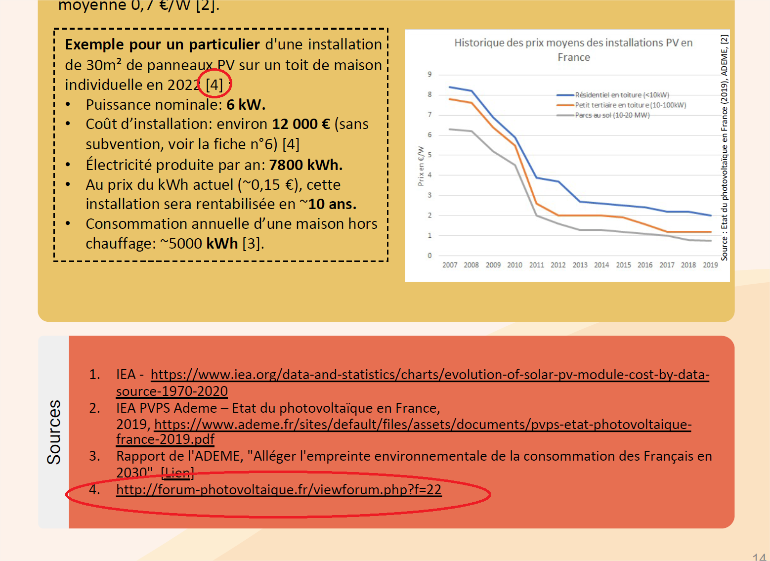 Solaire pv - Forum photovoltaïque
