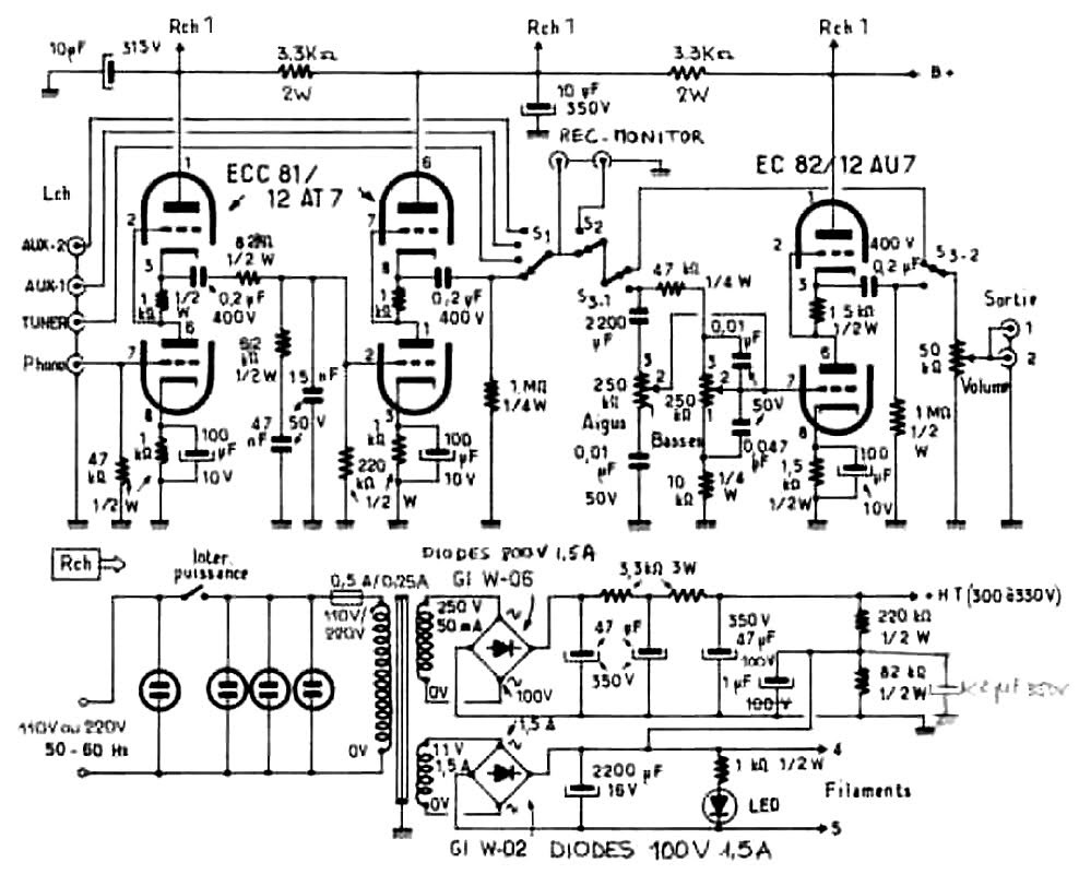 SRPP ANZAÏ Resurrection...