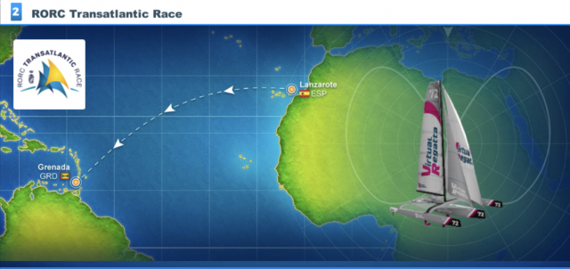 RORC Transatlantique Race - Forum EXTAZ SEA - Virtual Regatta Club House