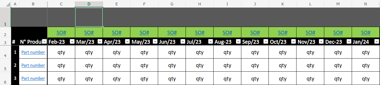 Trying to auto-format cells using VBA : r/excel