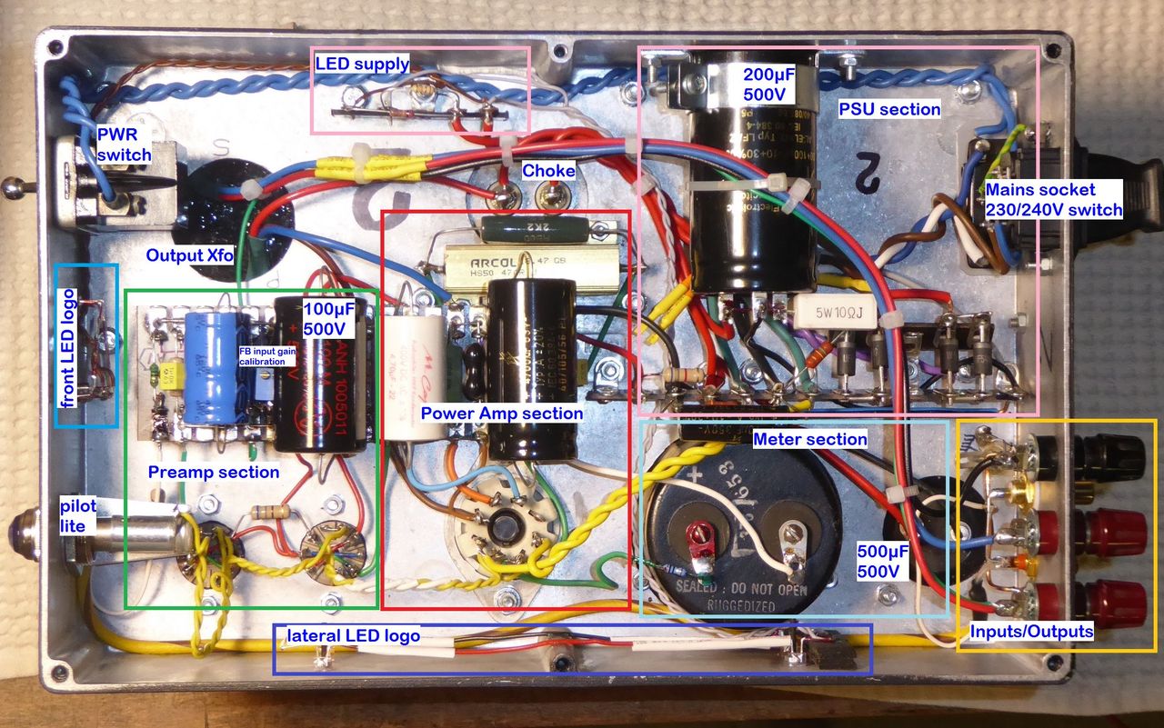 The ULTIMATE Collection