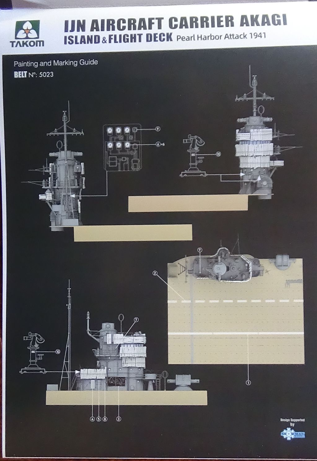 [Revue] IJN Akagi diorama, 1/72e, Takom