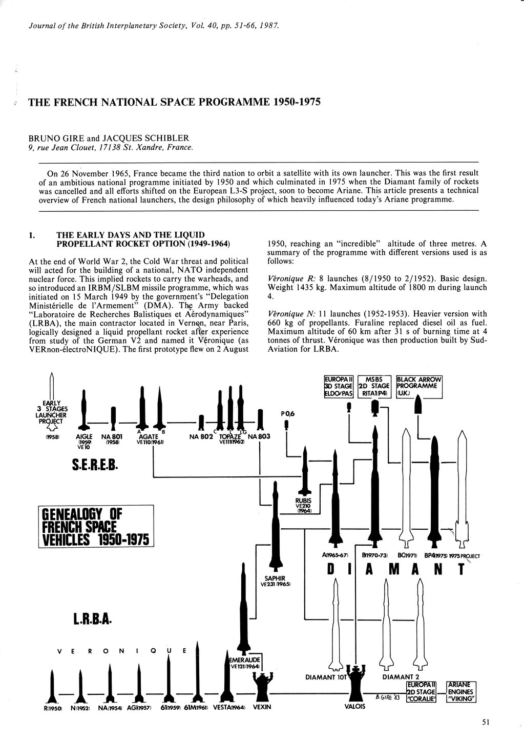 The French National Space Launcher Project 1950-1974 (real and ...