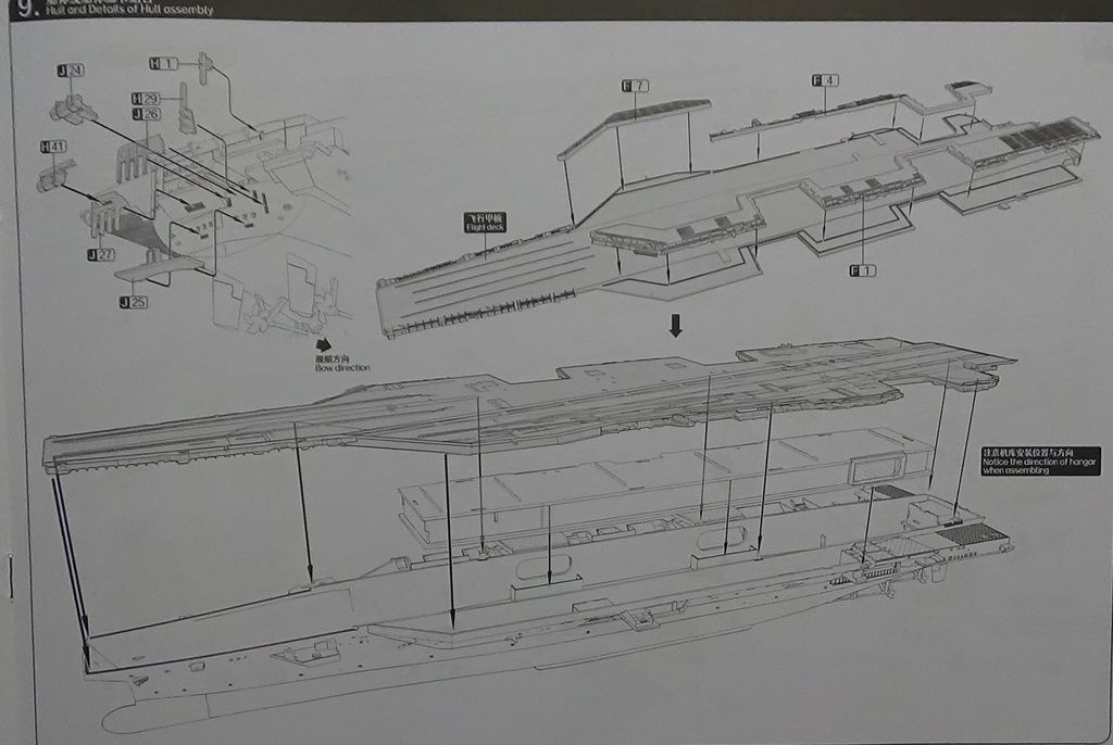 USS Gerald R Ford CVN-78, Porte-avions américain/ US Navy aircraft ...