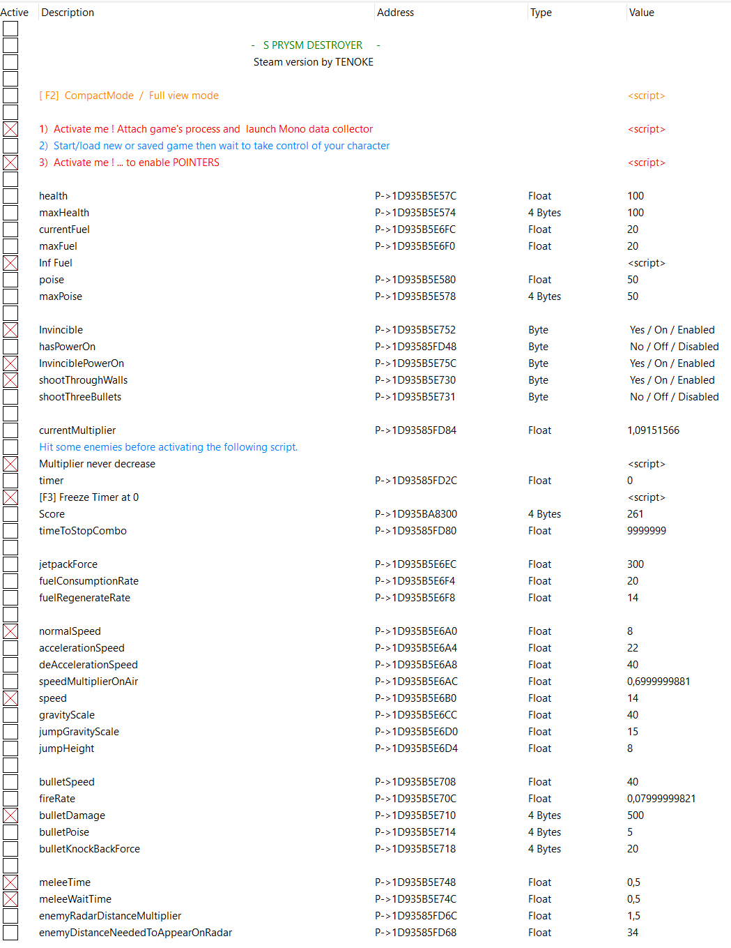 S PRYSM DESTROYER - FearLess Cheat Engine