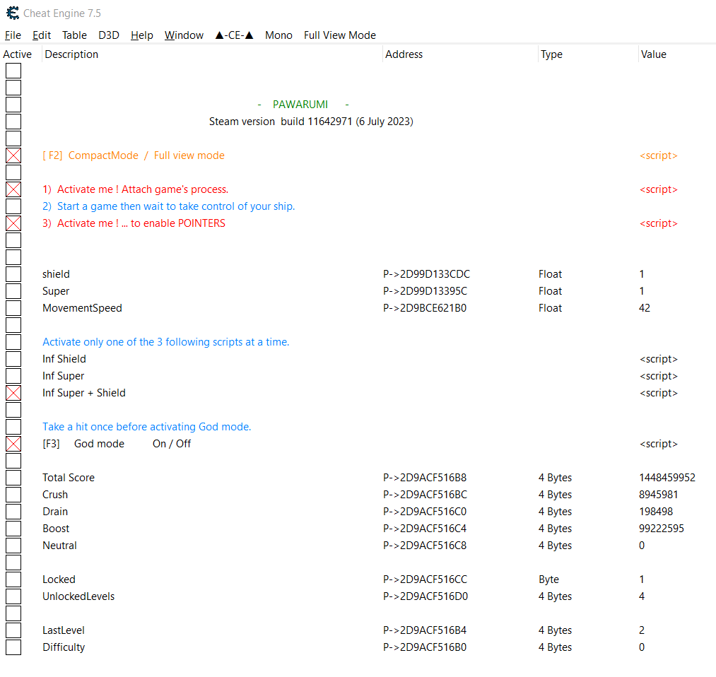 [REQUEST] Pawarumi (Steam) - FearLess Cheat Engine