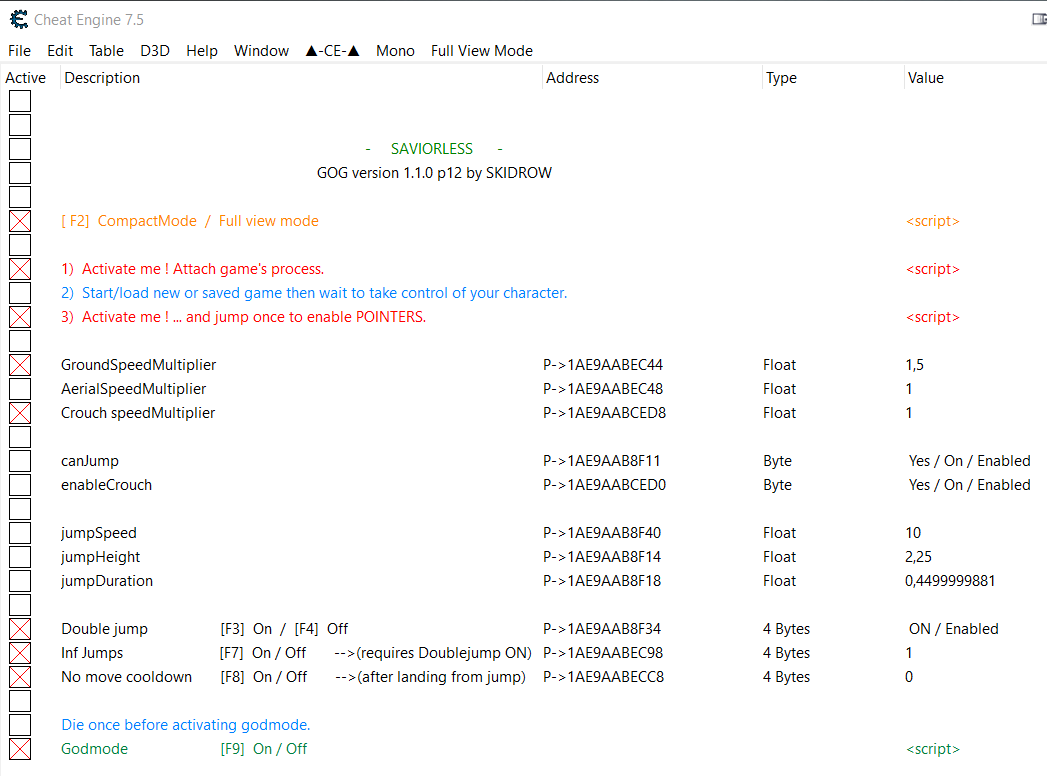 [REQUEST] Saviorless - FearLess Cheat Engine